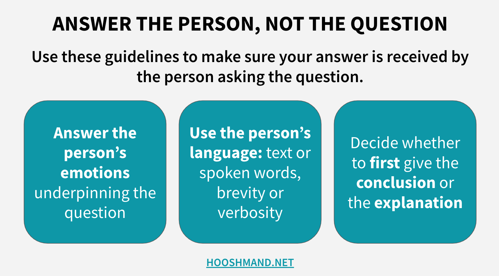 How to Convince People: Answer the Person