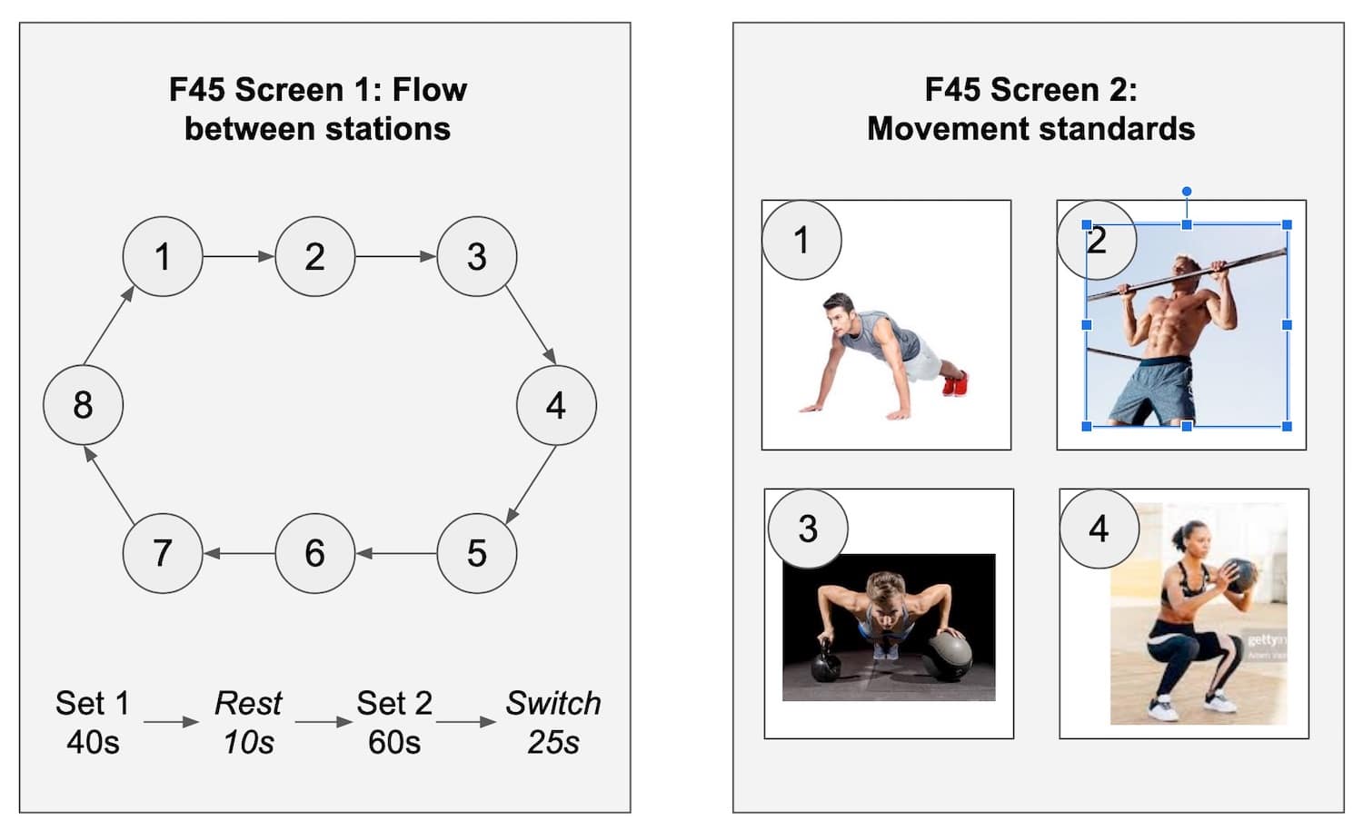 F45 vs Crossfit — F45 Review by an Experienced CrossFitter