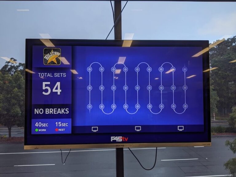 F45 vs Crossfit — F45 Review by an Experienced CrossFitter