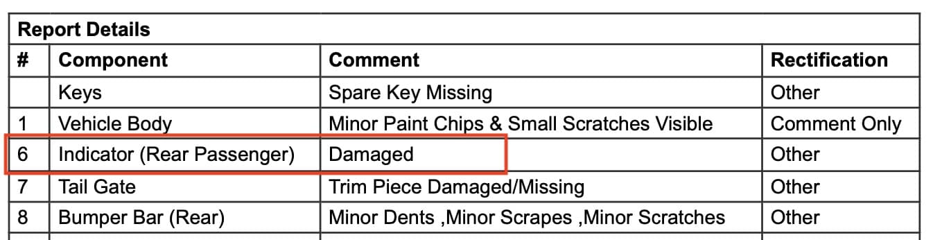 How to Buy a Car from Pickles/Manheim Auctions (Privately)