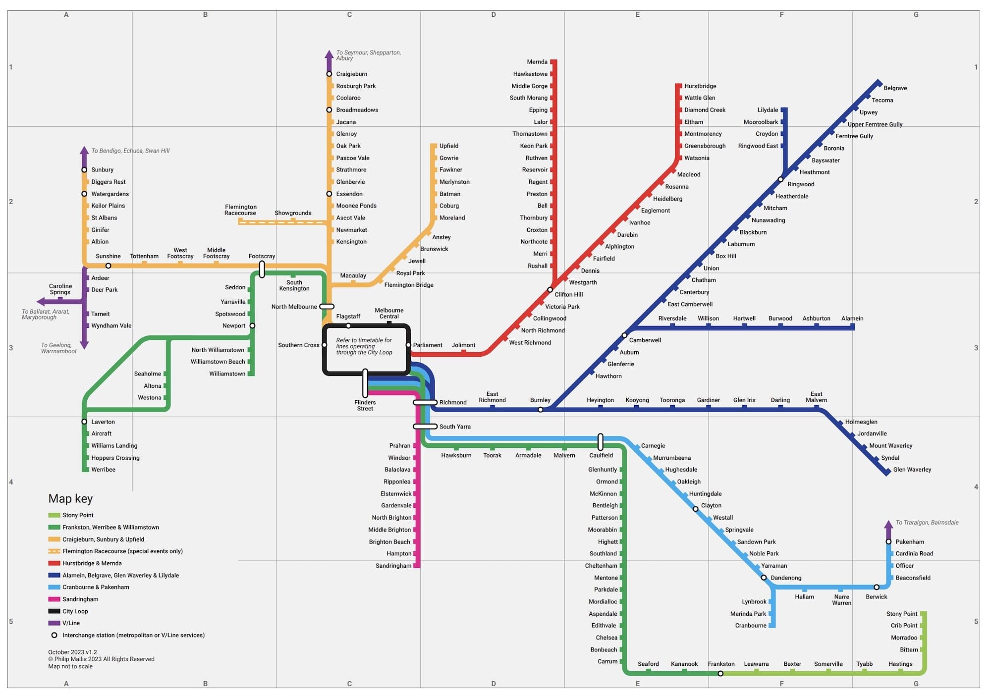 Living in Melbourne — A Somewhat Subjective Review